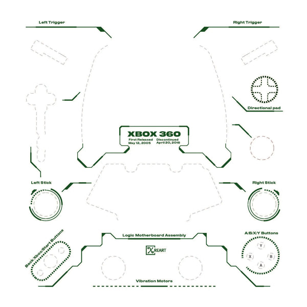 Microsoft Xbox 360 Layout Template PDF Download - XreArt Studio