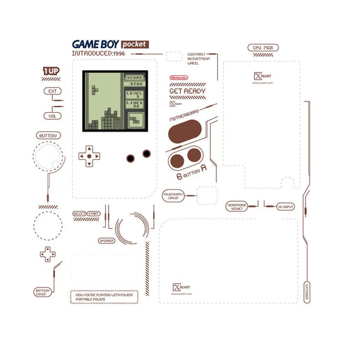 Nintendo Gameboy Disassemble Layout Template PDF format