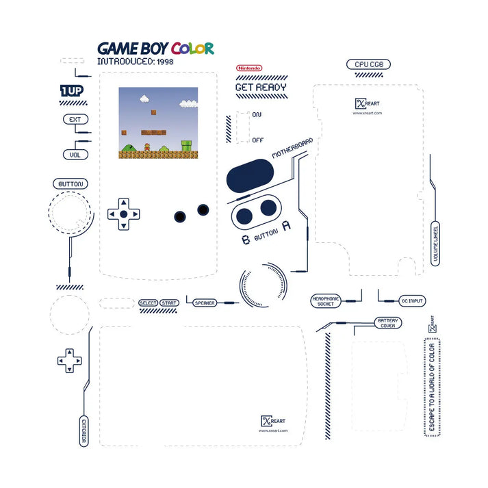 Nintendo Gameboy Disassemble Layout Template PDF format