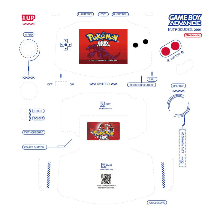 Nintendo Gameboy Disassemble Layout Template PDF format