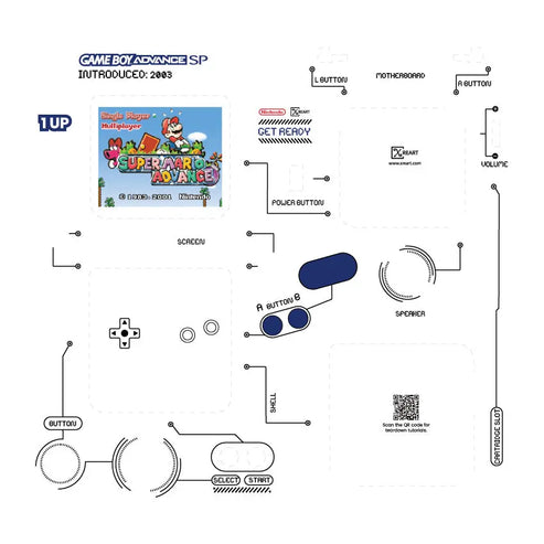 Nintendo Gameboy Disassemble Layout Template PDF format