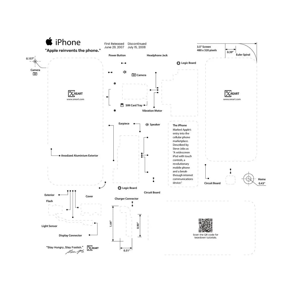 iPhone teardown layout template PDF format (Digital Download File)